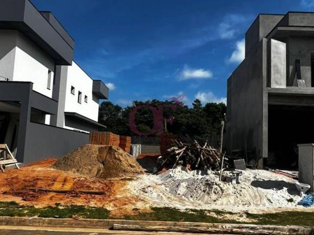 Terrenos à venda no Condomínio Campos de Medeiros – Medeiros, Jundiaí/SP