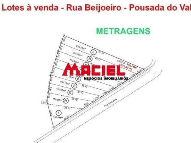TERRENOS NO POUSADA DO VALE PRONTOS PARA CONSTRUIR