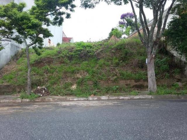 Terrenos Padrão em Poços de Caldas