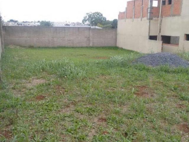 Terrenos para Venda, Condominio Di Parma, Sorocaba SP