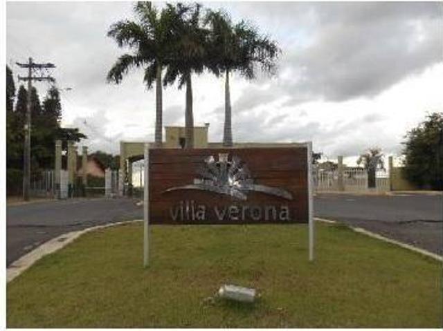 Terrenos para Venda, Condominio Vila Verona, Sorocaba SP