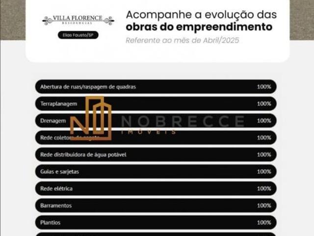TERRENOS RESIDÊNCIAIS E COMERCIAIS À VENDA, VILLA FLORENCE ELIAS FAUSTO/ SP