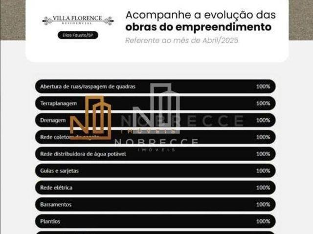 TERRENOS RESIDÊNCIAIS E COMERCIAIS À VENDA, VILLA FLORENCE ELIAS FAUSTO/ SP