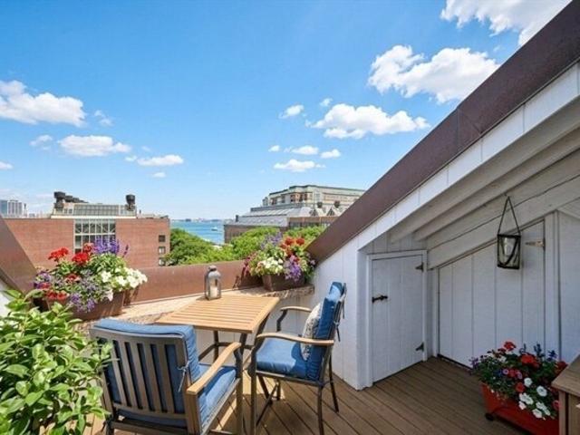Th St Apt,boston, Condo For Sale