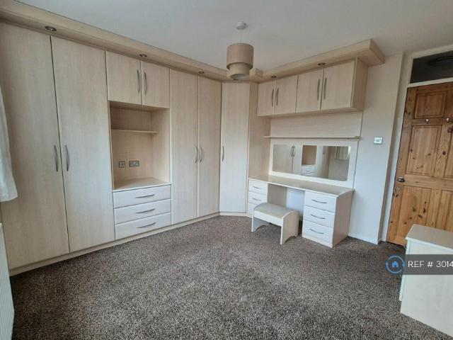 Thornhill Gardens, Barking, IG11 1 bed flat to rent £1,440 pcm £332 pw