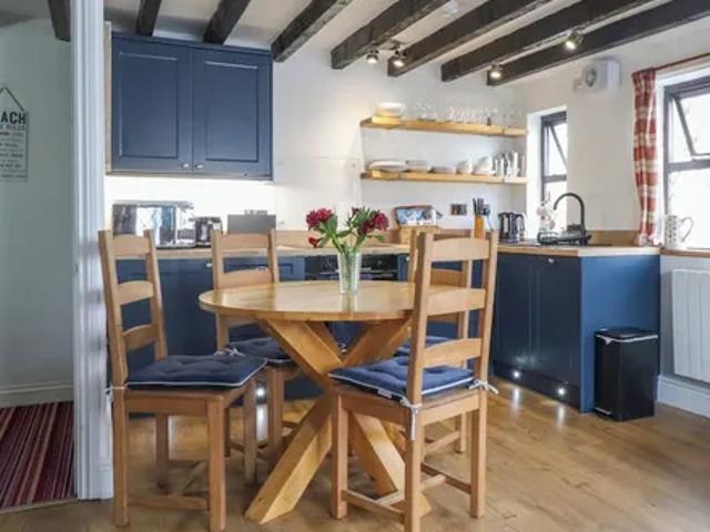 The Studio | Studio townhouse for rent #152245430 | Rentberry