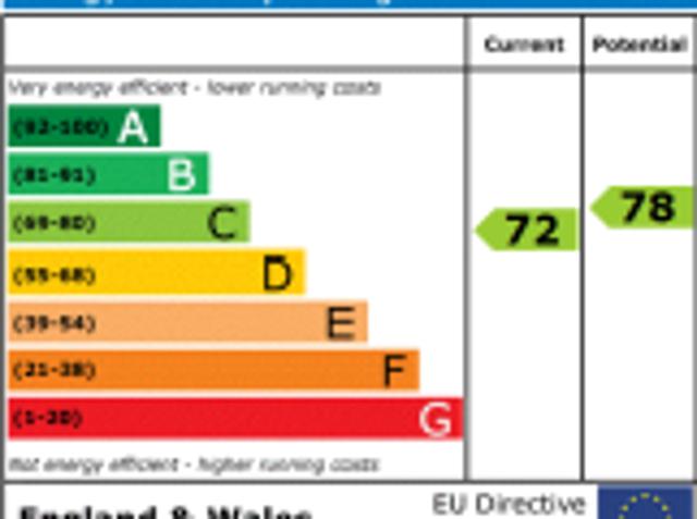 The Paddock, Linton On Ouse, YORK 3 bed detached house to rent £1,875 pcm £433 pw