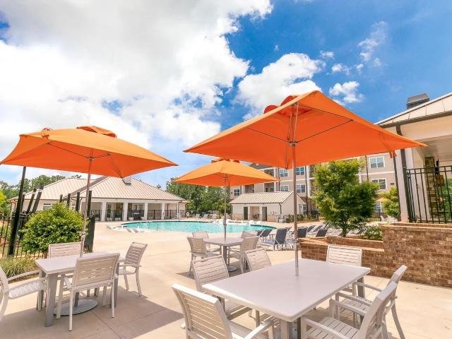The View at Paris Mountain 1 Bedroom Apartment for Rent at 9001 High Peak Dr, Greenville, SC 29609