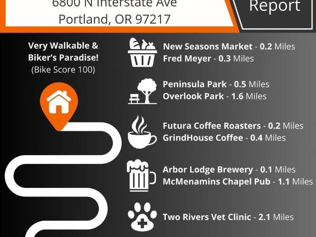 The Zelkova by Star Metro Studio Apartment for Rent at 6800 N Interstate Ave, Portland, OR 97217 Arbor Lodge