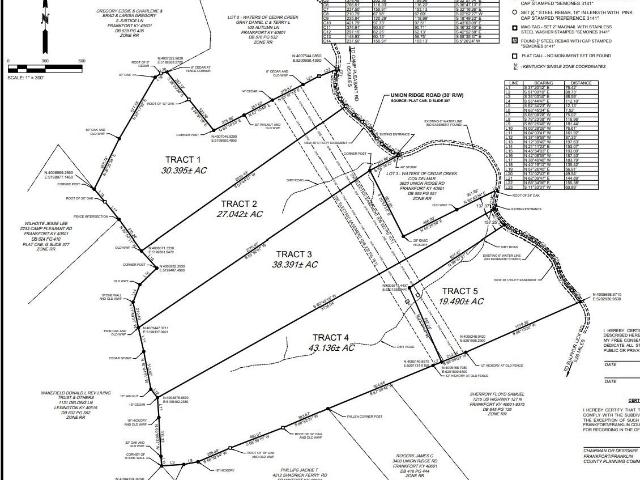 Tract 1 3600 Union Ridge Road