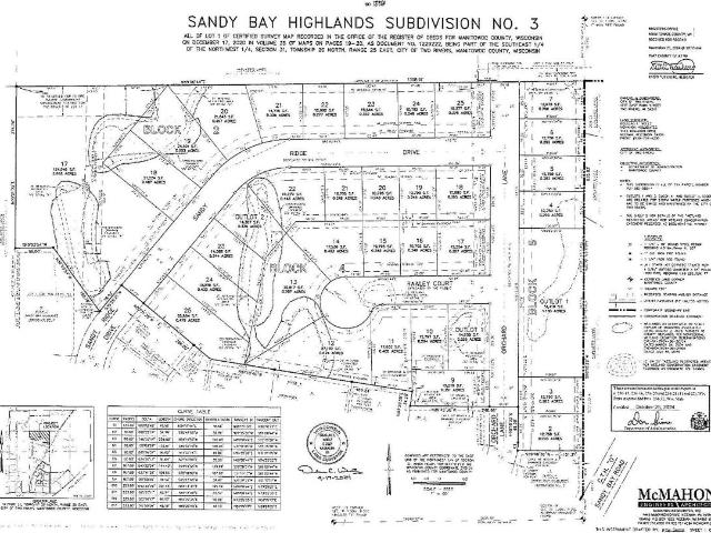 Two Rawley Rd, Unit BLK4, Two Rivers, WI 54241 | MLS #1920 | Compass