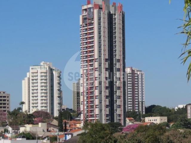 Vaga de garagem à Venda e Locação em Vila Sfeir, Indaiatuba – 12,5m²