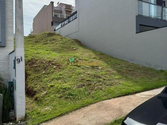 Venda Terreno Condomínio Reserva da Mata 150m² Jundiaí/SP