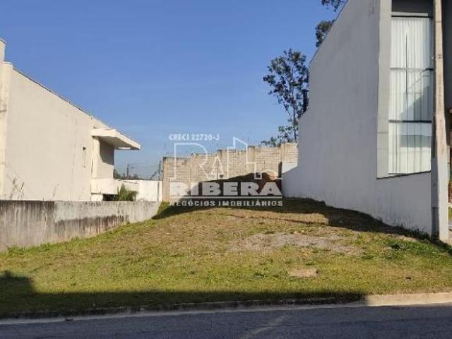 VENDA TERRENO EM CONDOMÍNIO CONDOMINIO RESID. RENAISSANCE / SOROCABA/SP