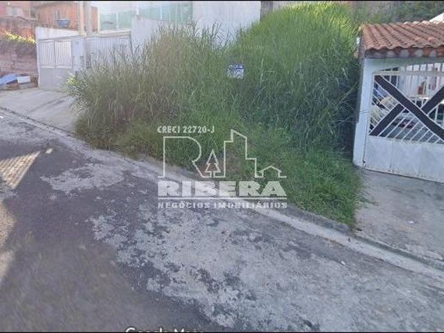 VENDA TERRENO PARQUE DAS PAINEIRAS / SOROCABA/SP