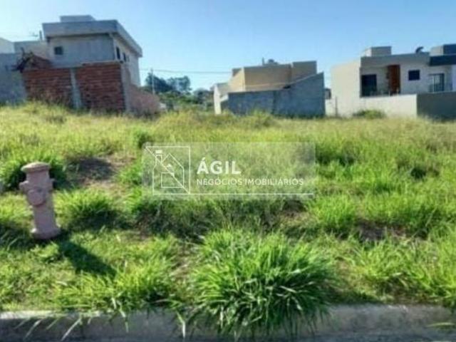 Venda Terreno 250m² Portal dos Passaros Região Sudeste, próximo ao INPE, Embraer, CTA, a