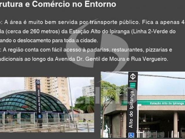 Venda Terreno,435,60m2 otima localização,Cursino,oportunidade para investidores,construtores