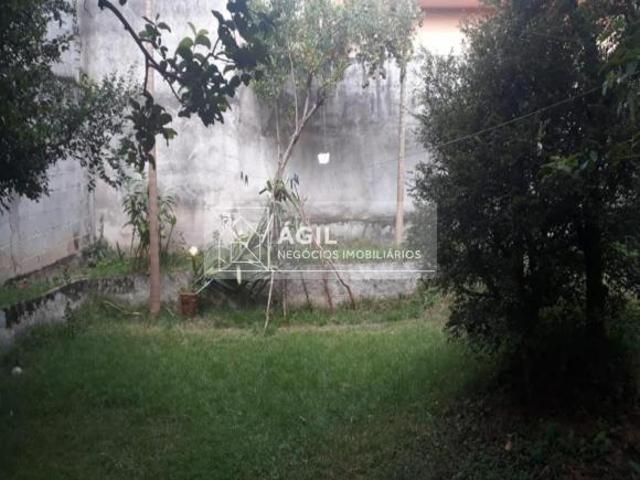 Venda Casa Sobrado de 6 dormitórios com suíte Santana São José dos Campos SP