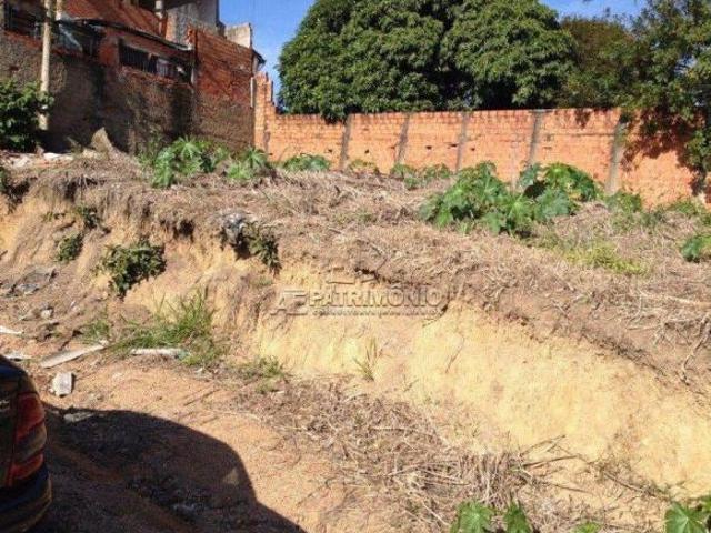 Venda de TERRENO em Sorocaba SP, bairro Caputera