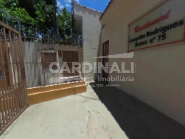 VENDA DE CONJUNTO DE 6 KITS RESIDENCIAL