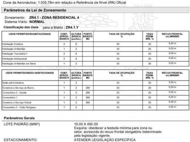Vende Terreno ZR4 1 Portão Curitiba PR