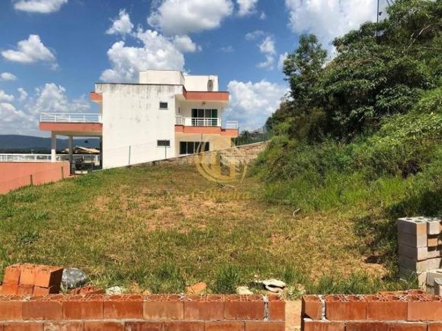 Vende se Terreno em condomínio em Itupeva SP, Jardim Europa, 1.002,35 m²