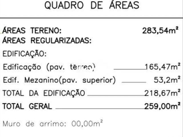 VENDO Salão de esquina com mezanino próximo trevo de Talhados BR153 São José do Rio Preto SP