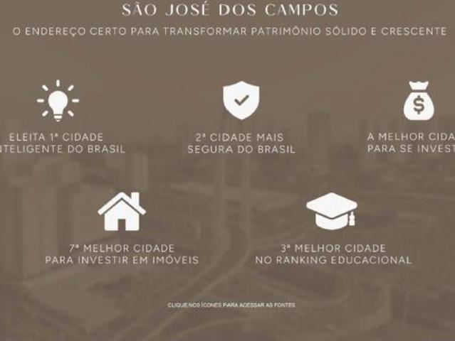 VILA EMA: STUDIOS 1 E 2 DORMITÓRIOS MELHOR VALOR DA REGIÃO DIRETO COM A CONSTRUTORA