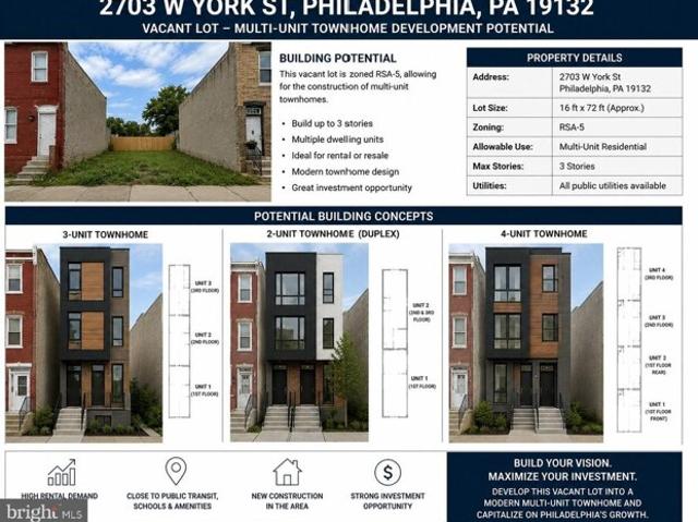 W York St, Philadelphia, Plot For Sale