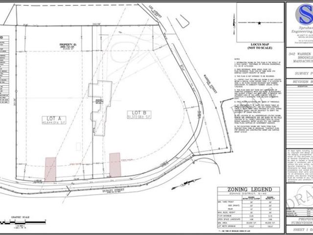 Warren St Lots And,brookline, Plot For Sale