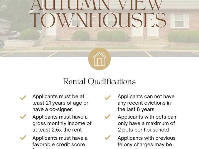 Waycross Drive 2 Bedroom Apartment for Rent at Waycross Dr, Arnold, MO 63010 Arnold