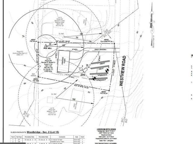 Westview Rd Lot 15, Westminster, MD 21157