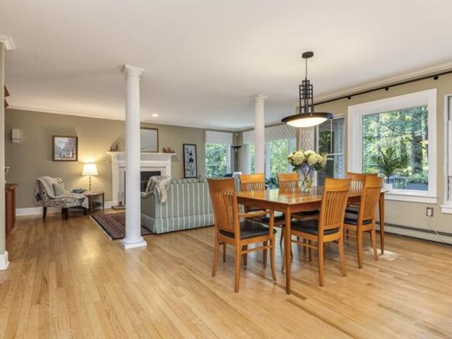 Wildwood Cir Unit,portland, Home For Sale