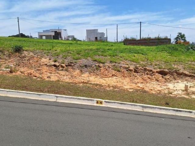 🌳  Terreno à Venda no Condomínio Reserva dos Ipês – Boituva/SP