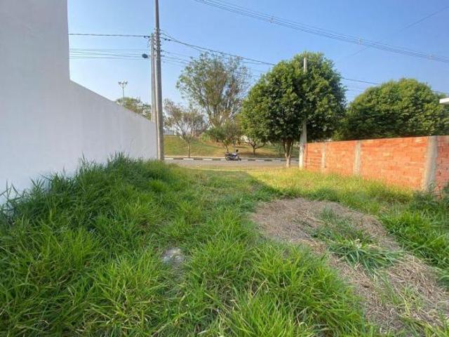 🏡  Terreno à Venda em Condomínio Fechado – Tatuí/SP