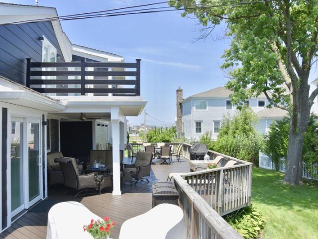 Yearly rental