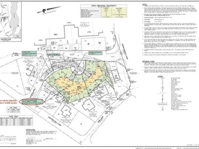 Acorn Ln, Ogunquit, Plot For Sale