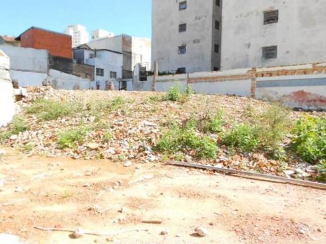 ACLIMAÇÃO / CAMBUCI Vendo Terreno 1.100 m²