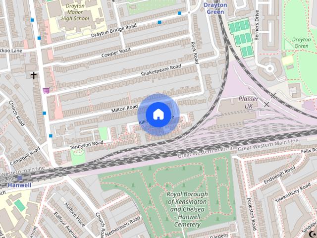Allingham Close, Hanwell