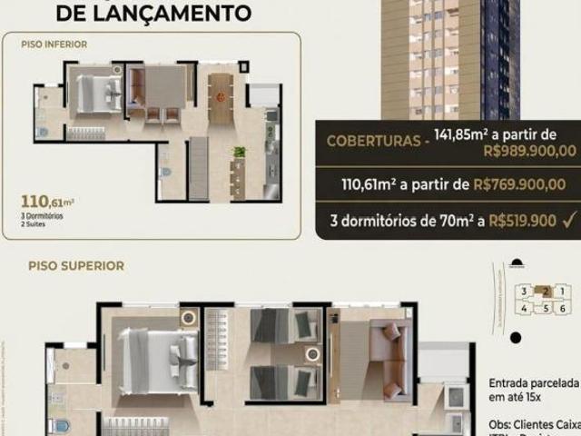 ALTOS DA BARONESA 3 DORMS ATRAS DO SESI GANHE DOCUMENTAÇÃO E PISO ZONA SUL