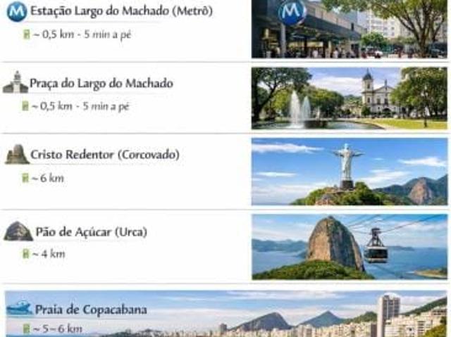 aluguel de quarto em Laranjeiras