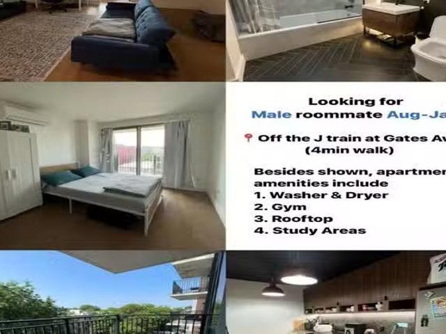 Apartment 2 bedrooms in Bushwick