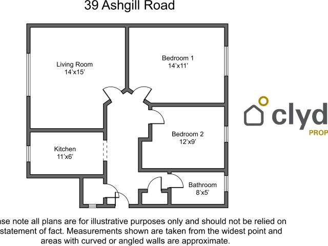 Apartment at Ashgill Road, Glasgow