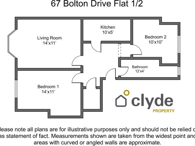 Apartment at Bolton Drive, Glasgow
