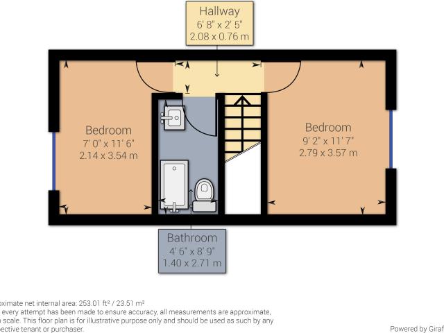 Apartment at Bryncelyn, Swansea