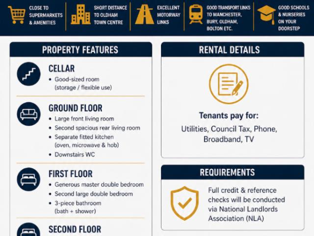 Apartment at Brompton Street, Chadderton
