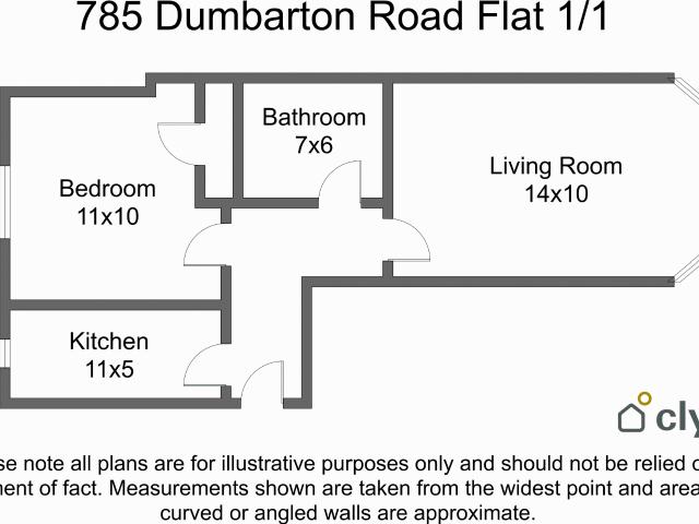 Apartment at Dumbarton Road, Glasgow