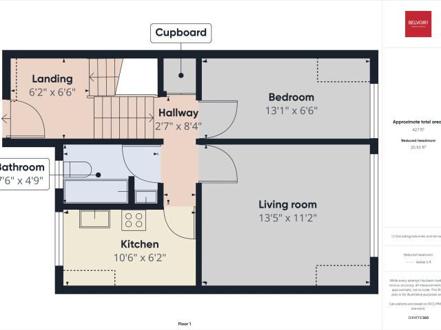 Apartment at East Parade, Harrogate