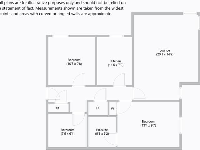 Apartment at Errol Gardens, Glasgow