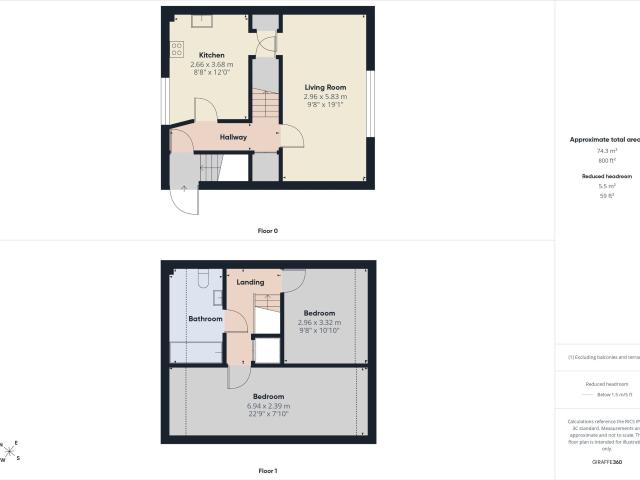 Apartment at Keighley Road, Bradford